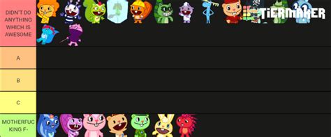 Tierlist On Htf Vs Spongebob R Happytreefriends