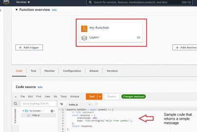 What Is Amazon Api Gateway Definition Working Use Cases Pricing