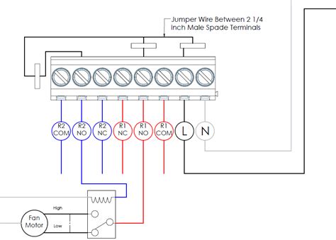 Commercial Thermostats Tempro