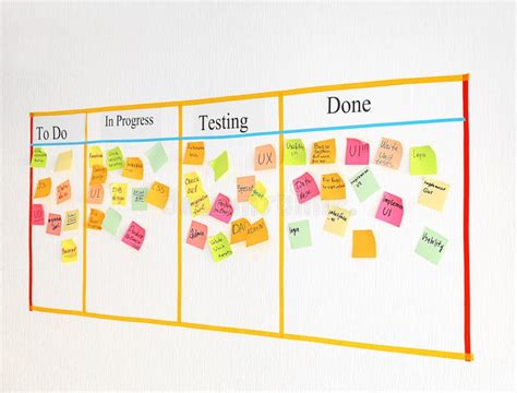 Scrum Task Board With Stickers On Wall In Office Stock Image Image Of Object Kanban