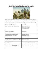 Unveiling Los Angeles A Cultural Landscape Exploration Course Hero
