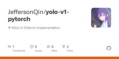 Yolo V1 Pytorch Resnet50 Yolo Train Ipynb At Master JeffersonQin Yolo