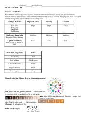 Soil Lab Soil Texture Analysis The Jar Test AT HOME Docx Name S Tessa Wilburn AGNR 61