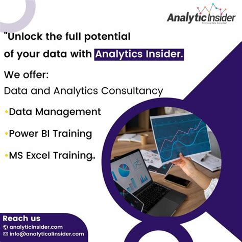 Analytic Insider On Linkedin Dataanalytics Powerbi Exceltraining Datamanagement Skillbuilding