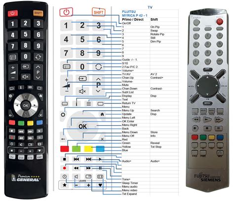 Fujitsu Siemens Remote Control World Remote Control World E Shop With Original And