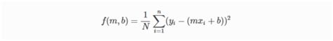 Gradient Descent Derivation Mathematical Approach In R Analyticslearn