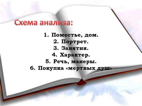 Мертвые души История создания Композиция презентация онлайн