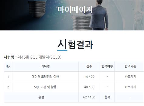 Sqld 비전공자 합격수기