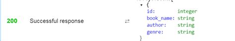 Node Js What Is The Schema Type For Json Object In Swagger Stack Overflow