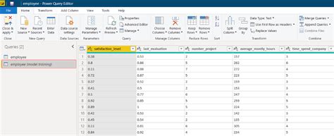Machine Learning In Power Bi Using Pycaret Kdnuggets
