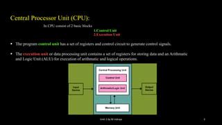 Computer Organization And Architecture PPT