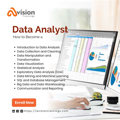 Best It And Business Training Institute In Lahore Avision Trainings