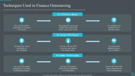 Improve The Finance And Accounting Function With Accounts Outsourcing Complete Deck