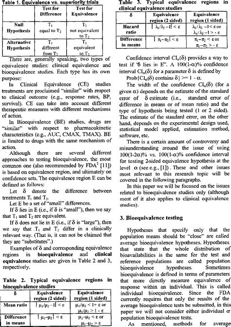 Table 1 From Equivalence Testing The Easy Way Semantic Scholar