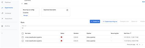 Kubeflow Sagemaker Pipelines Resources Failed To Execute · Issue 603 · Aws Sampleseks