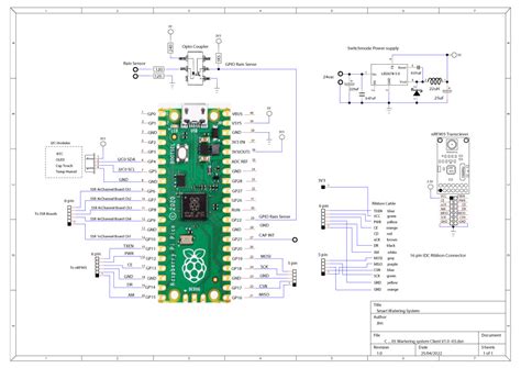 Smart Watering System Tutorial Australia