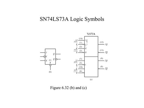 Chip Design Flow Introduction To Chip Designchapter6ppt