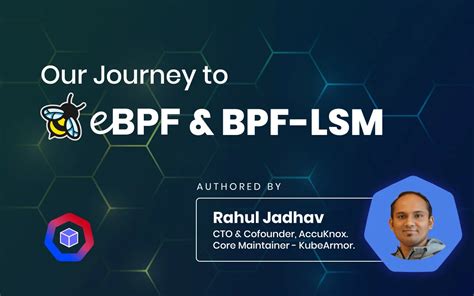 Runtime Security And The Role Of Ebpf Bpf Lsm
