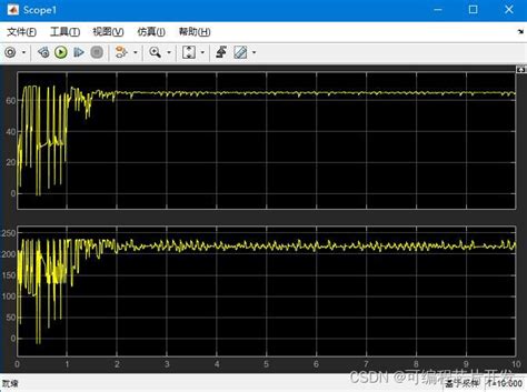 基于pso粒子群优化的pv光伏发电系统simulink建模与仿真基于粒子群优化的光伏发电系统设计与仿真 Csdn博客
