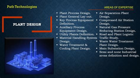 Hossam Abdelhalim Posted On Linkedin