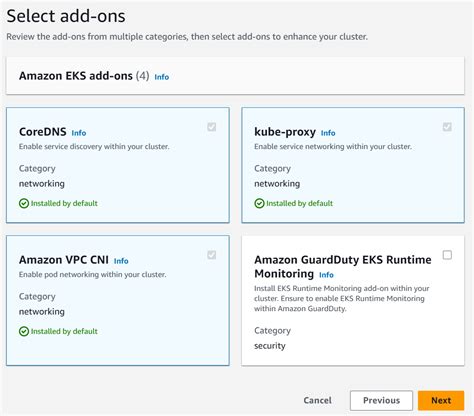 Abusing Amazon Vpc Cni Plugin For Kubernetes Elttam