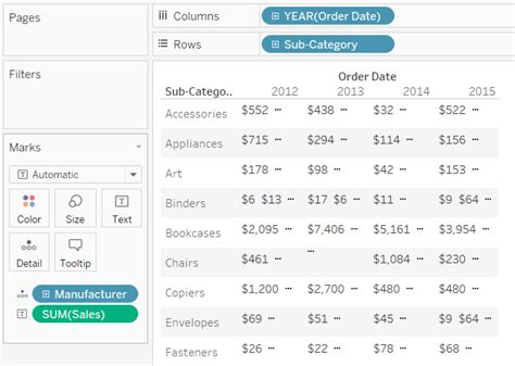 更改视图中标记的类型 Tableau