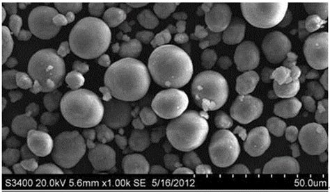 High Cycle Nickel Cobalt Manganese Ternary Material And Preparation