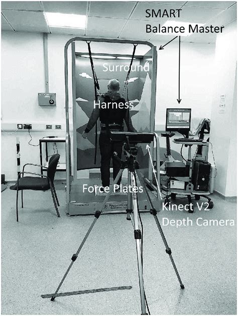 setup of balance master and kinect v2 depth camera download scientific diagram