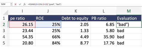 How To Create Your Own Custom Excel Stock Screener