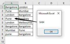 VBA Find How To Use The FIND Function In VBA Excel