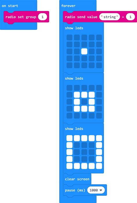 Wireless Remote Weather Station With Microbit Sparkfun Learn