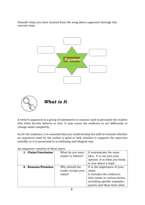 Eapp Quarter 2 Module 1 Arguments In Manifestoes Pdf