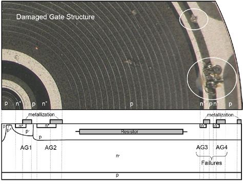 Figure 11 From Evaluation Of Light Triggered Thyristors For Pulsed Power Applications Semantic