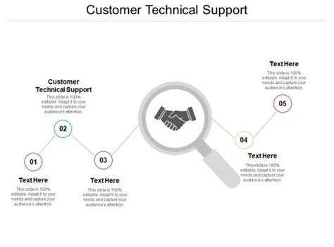Technical Support Slide Team