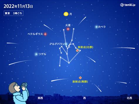 あす13日日頃 おうし座北流星群が極大 東北～近畿で観察チャンス ひろんのブログ
