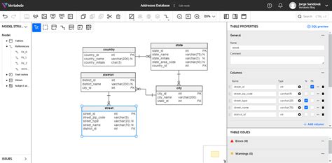 Vertabelo Database Modeler
