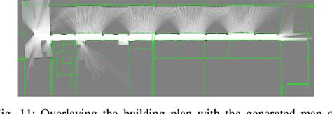 Figure 11 From Graph Based Simultaneous Localization And Mapping With
