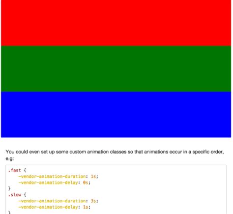 Pin On Tools And Resources