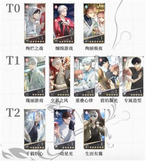 光與夜之戀卡牌強度排行榜一覽18183新遊戲