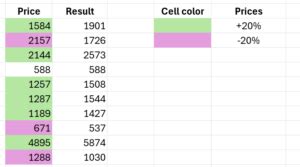 IF Statement Based On Cell Color Excel Bootcamp