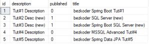Spring Boot SQL Server CRUD Operations Example BezKoder