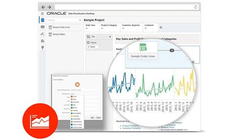Data Visualization Cloud Capabilities Oracle