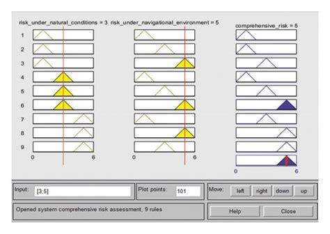 Original Comprehensive Navigational Risk Assessment Download