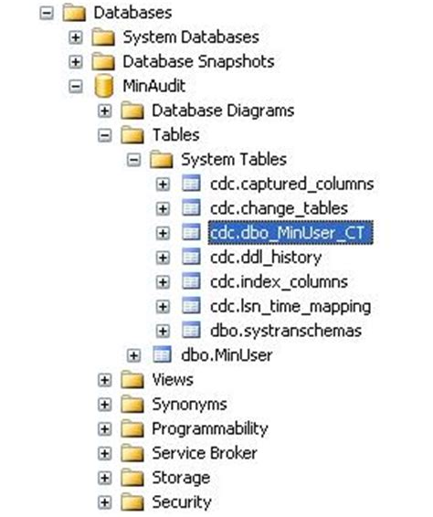 CDC Change Data Capture CodeProject