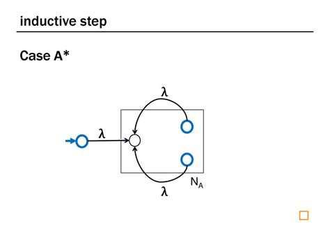 Cse 311 Foundations Of Computing Ppt Download