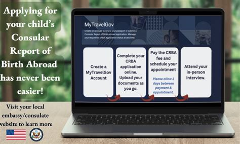 Crba How To Apply Us Embassy In Switzerland And Liechtenstein