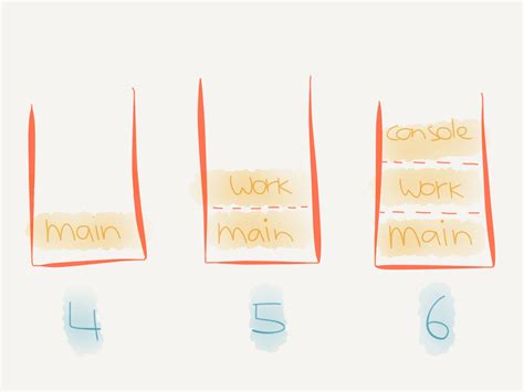 Aws Lambda And The Nodejs Event Loop By Daniël Illouz Radient Tech Blog Medium