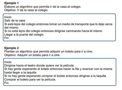 Tomidigital Introducción A Algoritmos