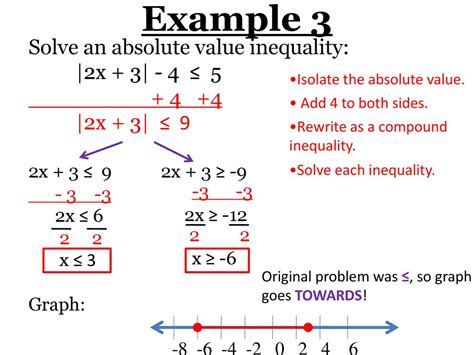 Solve Absolute Value Equations Ppt Download