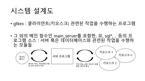 Github Minyou2675unixkiosk 유닉스프로그래밍 프로젝트 키오스크 시스템 만들기